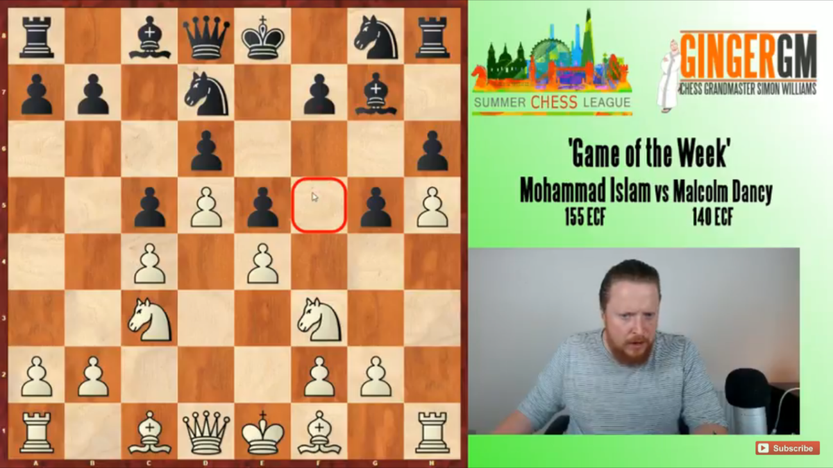 A Ginger (GM) Analysis | Hammersmith Chess Club